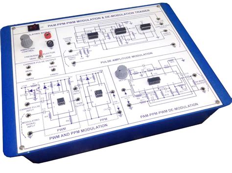 Microlab Equipment Precision Lab Instruments Solutions