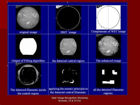 Ppt The Detection Of Filaments In Solar Images Powerpoint Presentation Id 1032596