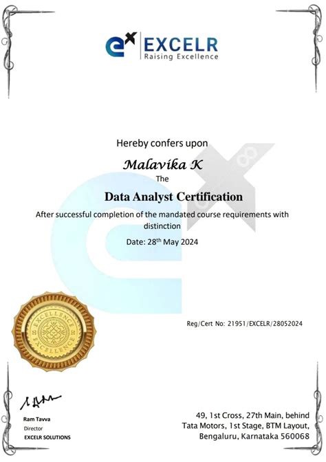 malavika k on linkedin dataanalysis certification learning