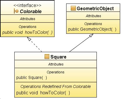 Java Programming Example Implementing Colorable Interface In