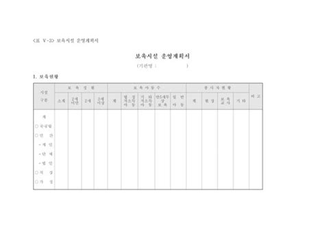 보육시설 운영계획서