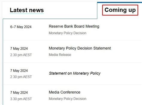 ANZ Sticks To Their Forecast For A November 2024 Interest Rate Cut From