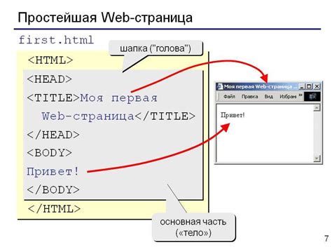 Как создать веб страницу Html Создание первой веб страницы Webreference