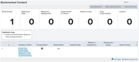 Announcing The Splunk Essentials For The Financial Services Industry App Splunk