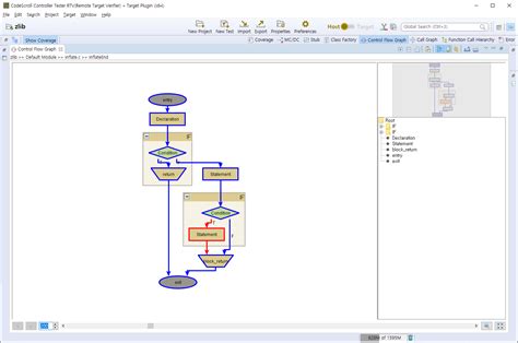 Control Flow Graph View User Manual 3 6