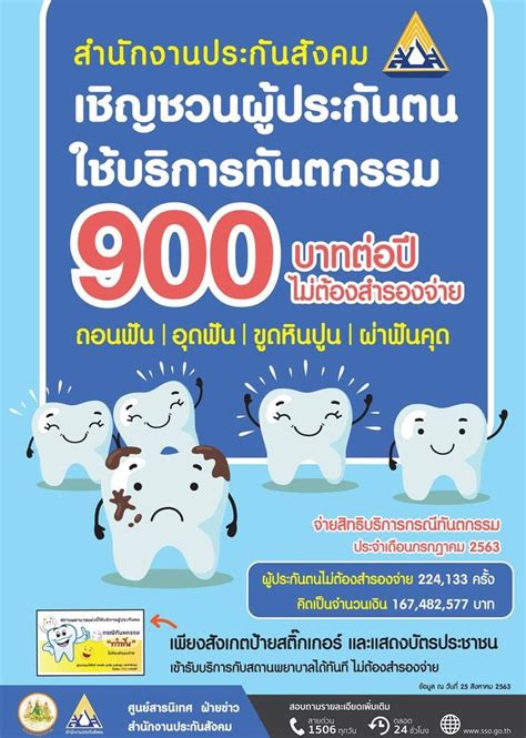 คลีนิคฟันทันตแพทย์ ยรรยง Nakhon Ratchasima