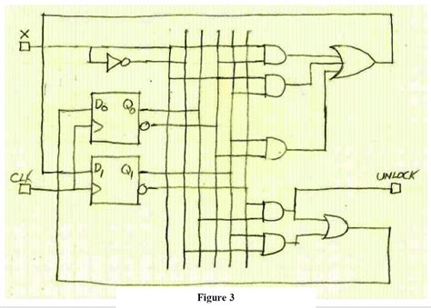 Solved Perform The Following With Each Of The Provided