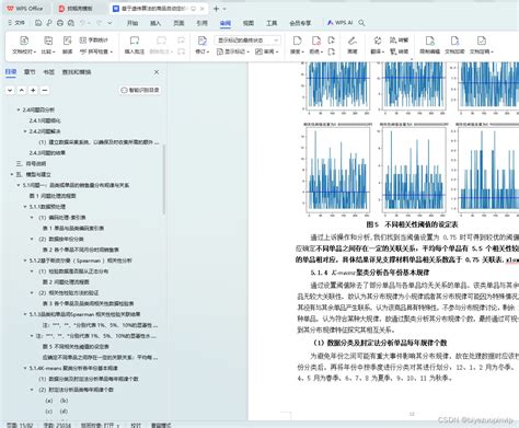 基于遗传算法的商品自动定价与补货决策 补货决策算法 csdn博客