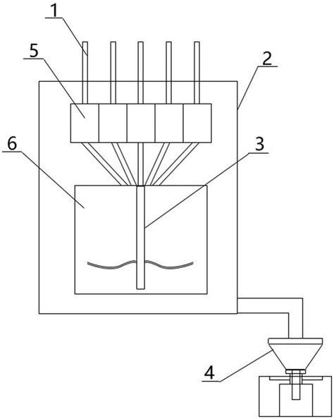 一种含重金属镉土壤治理用的钝化剂生产设备 爱企查
