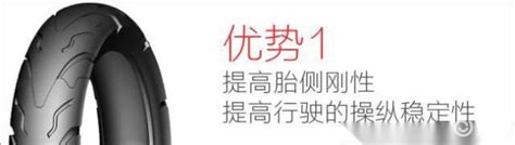 为什么越好的车轮胎越宽越扁平易车