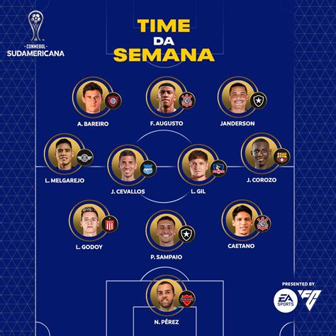 Conmebol Sudamericana On Twitter 🎮⚽ Escalado O Time Da Semana Nos