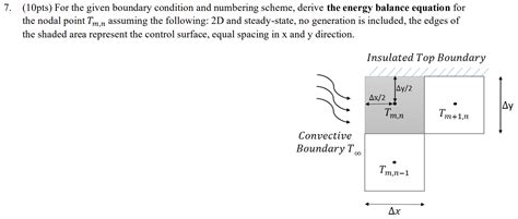 Solved Pts For The Given Boundary Condition And Chegg