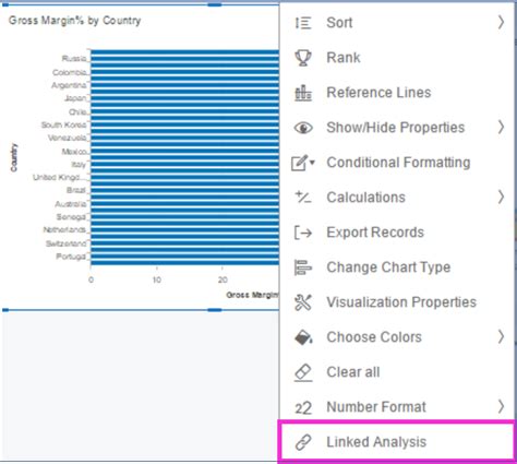 creating a linked analysis in sap lumira discovery sap community