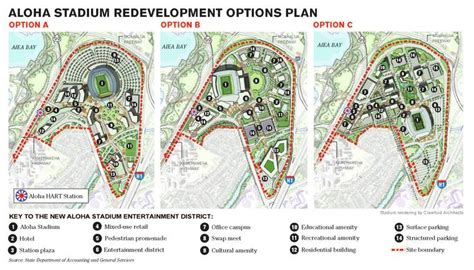 Report Shows 3 Preliminary Concepts For New Aloha Stadium Honolulu