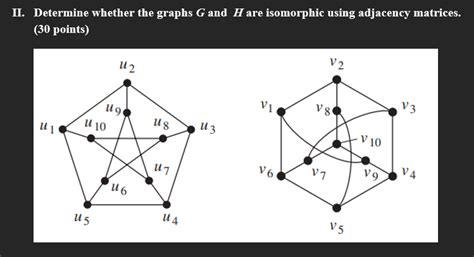 Solved Ii Determine Whether The Graphs G And H Are Isomorphic Using
