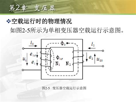 第2章 变压器 课件 共44张PPT 电机与电气控制技术同步教学国防科技大学出版社 21世纪教育网 二一教育