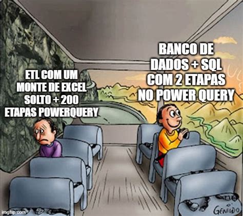 Sql Powerquery Powerbi Etl Excel Análisededados Dashboards Davi Rodrigues 42 Comentários