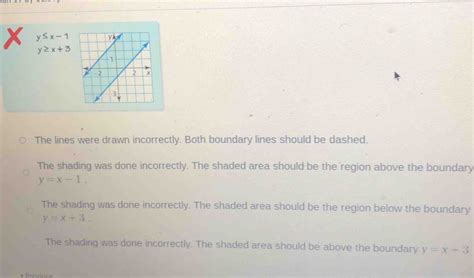 Solved X Y≤ X 1 Y≥ X3 The Lines Were Drawn Incorrectly Both Boundary
