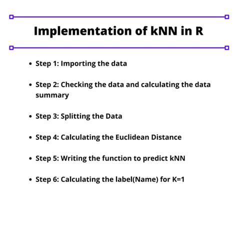 k nearest neighbor algorithm pdf technology and computing