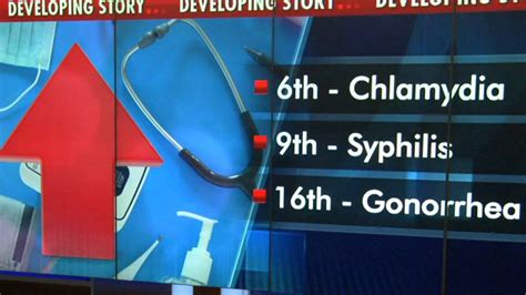 STDs Skyrocket To Highest Levels In A Decade In Georgia WSB TV
