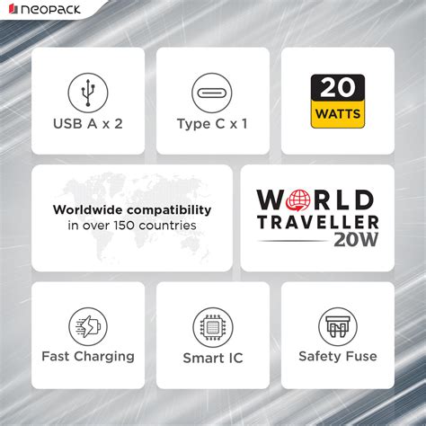 World Traveller Plus Adapter 20w With India Plug Compatible Sockets 1 Neopack