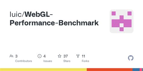 Github Luicwebgl Performance Benchmark