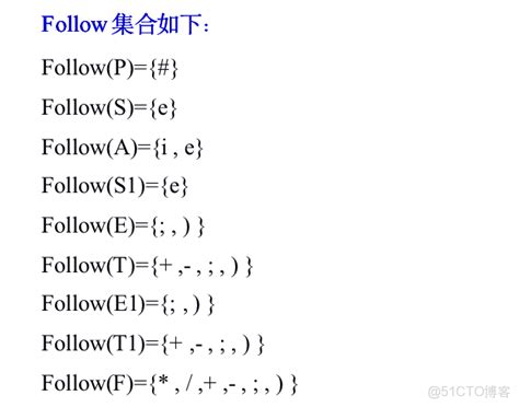 用java实现词法分析器 Java实现语法分析mob6454cc659b12的技术博客51cto博客