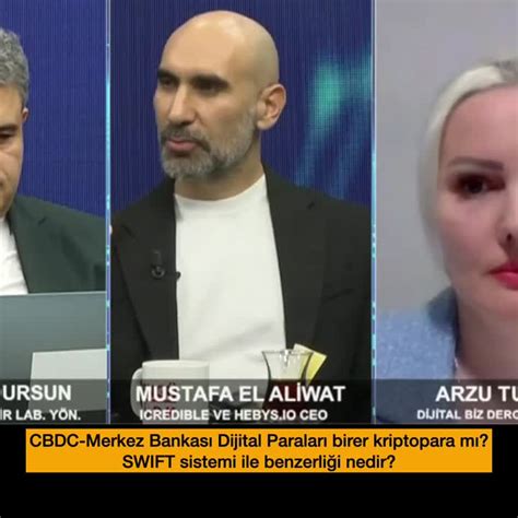 Video Mustafa El Aliwat Pmp® Linkedin‘de Cbdc Swift