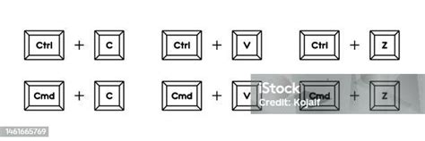 コピー貼り付け切り取り過去のショートカットのベクター画像アイコンセット用のキーボードボタンctrl Cctrl Vctrl Zcmd Ccmd