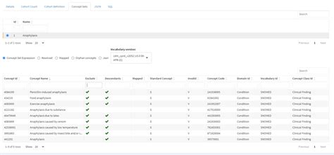 Cohort Definition Tab Cosmetic Improvements · Issue 924 · Ohdsi
