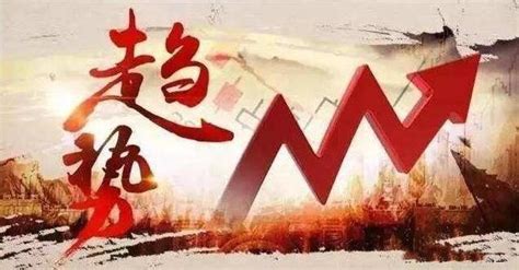 李钜财：728黄金原油id早盘走势分析及操作，多空在线解套 知乎