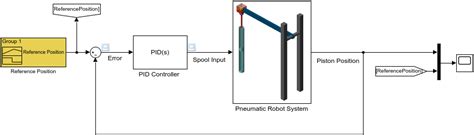Using Simscape Multibody To Throw An Object At A Target Student
