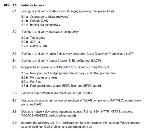 Ccna Certification Faqs Cisconet Training Solutions