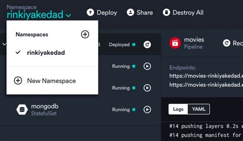 Kubernetes Basics Kubernetes Tutorial For Beginners Okteto