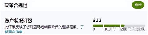 注意看！亚马逊账户绩效规则更新 知乎