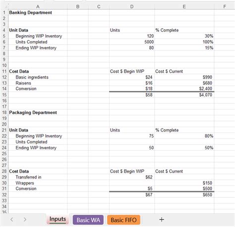 The Goal Of This Assignment Is To Design A Chegg