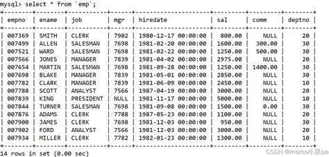 【mysql 09】表的内外连接 Csdn博客 【mysql 09】表的内外连接 Csdn博客