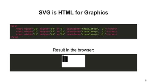 UI5con 2019 Integrating D3 Js Visualizations Via Custom Controls