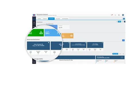Cost Analytics Solution In Chennai Id 21236928748