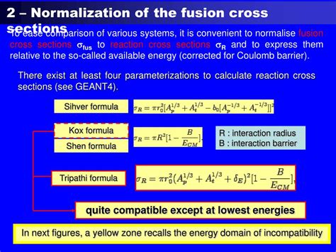 PPT Fusion Excitation Function Revisited PowerPoint Presentation Free Download ID
