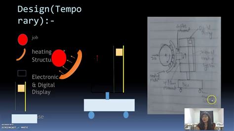 Induction Heating Youtube
