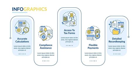 Payroll Management Software Benefits Rectangle Infographic Template