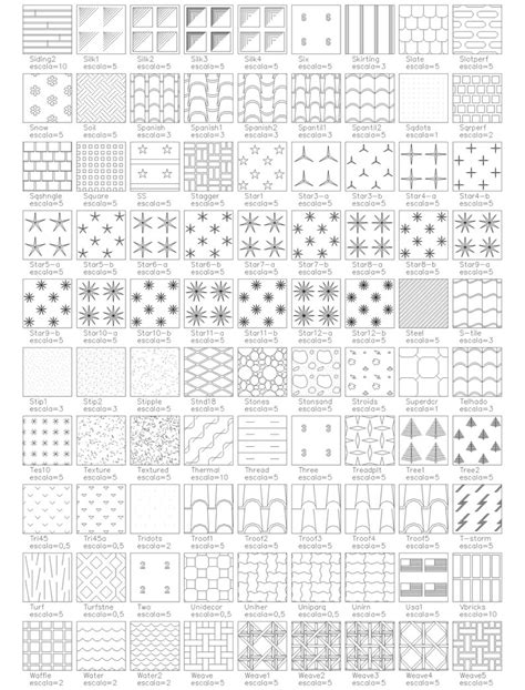 Autocad Hatch Patterns Piece Of Details Autocad D DWG File Ready Block For Autocad