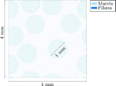The Finite Element Discretisation Using Quadratic Lagrangian Triangular