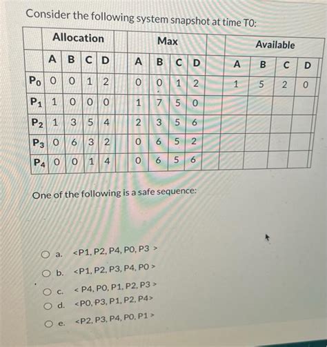 Solved Consider The Following System Snapshot At Time To