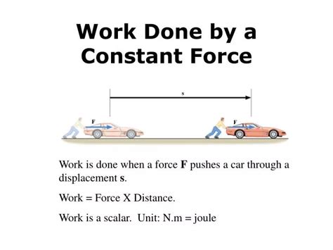 PPT Work Done By A Constant Force PowerPoint Presentation Free