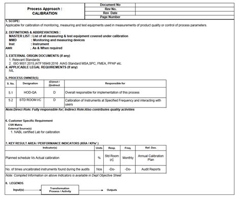 Example Of Documentation Template For Calibration Of Equipment Process