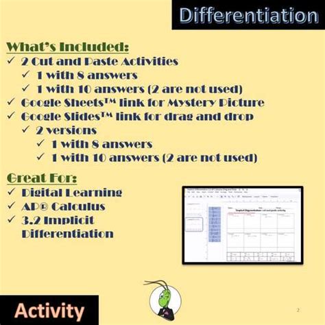 Implicit Differentiation Cut And Paste For Ap® Calculus 32 Tpt