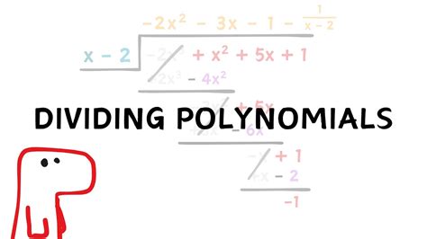 How To Divide Polynomials Polynomial Long Division Youtube