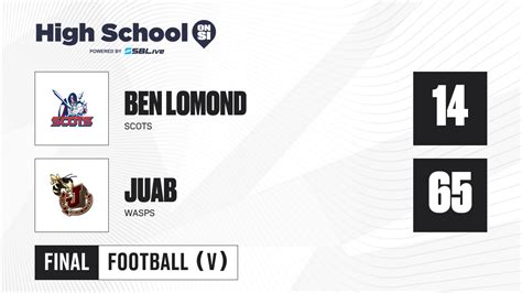 Preview Ben Lomond Vs Juab Football Oct 24 2025 High School On Si